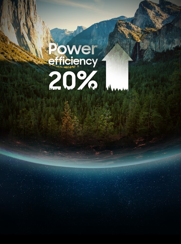 DDR5 | DRAM | 性能及规格 | 三星半导体官网